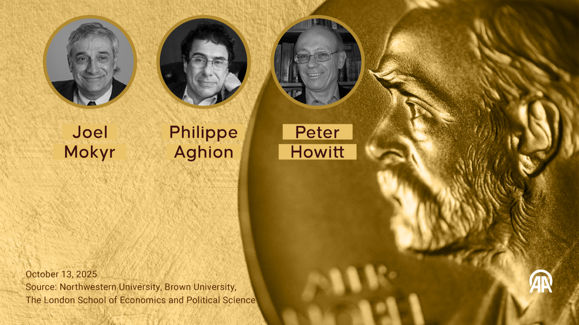 Tres científicos comparten Premio Nobel de Economía 2025 - CGTN en Español